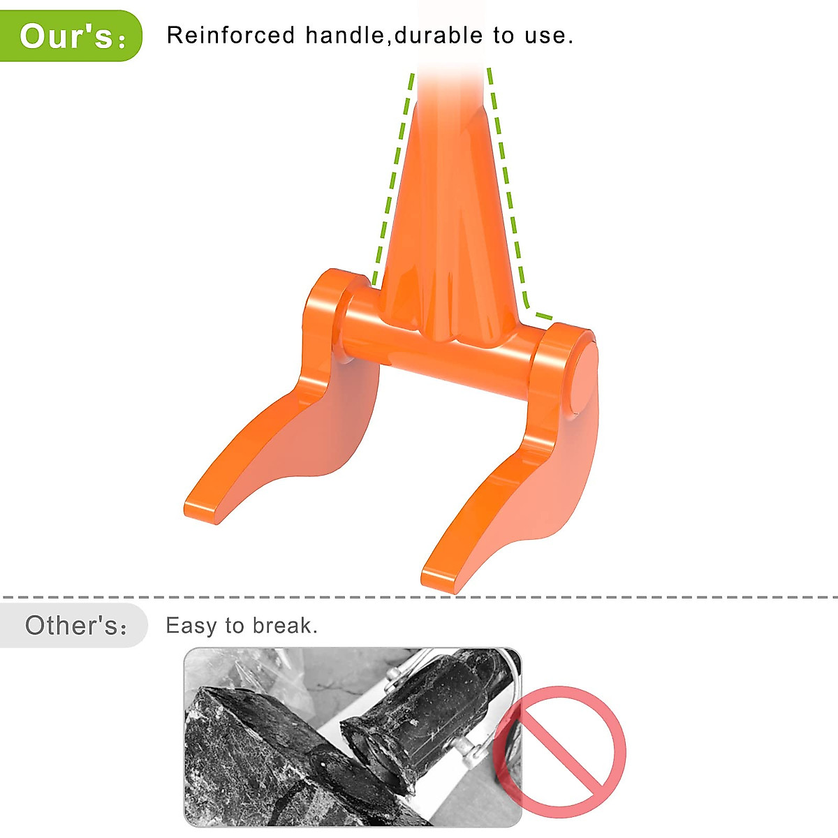 Insaga Fully Welded Pallet Buster 50''All-Steel Handle Pallet Breaker Heavy Duty Industrial Deck Board Removal Tool, Non-Slip Grip Pallet Pry Bar for Efficient and Effortless Board Removal