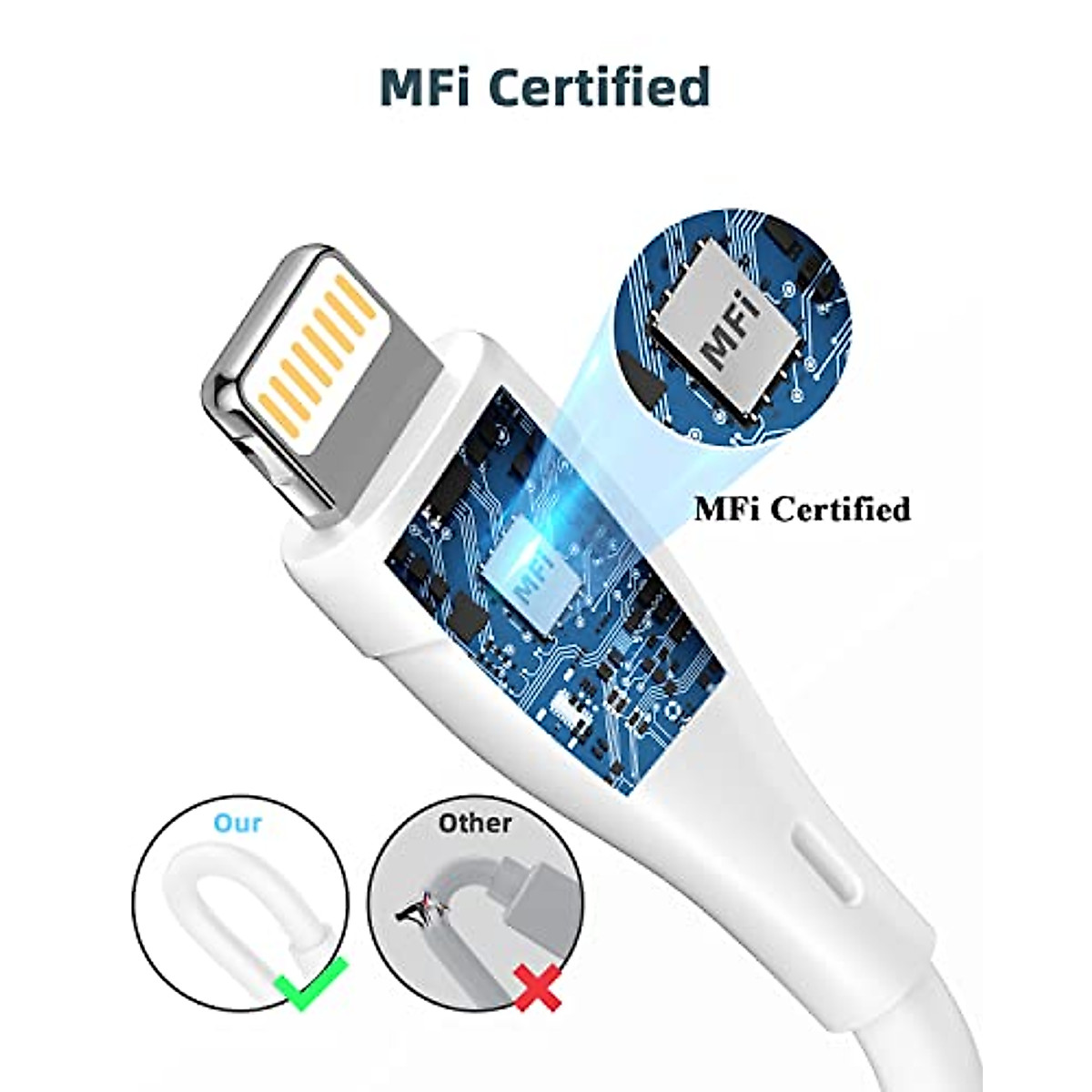 Aione Charger 6ft 3Pack