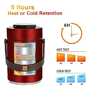Pawovdeq 67oz Thermos for Hot Food,3-Layer Sealed Stackable Food Thermos,with Lunch Bag Soup Thermos,It Is Suitable for Daily Office Meals, School Lunches, and Outdoor Meals (67 oz Red)