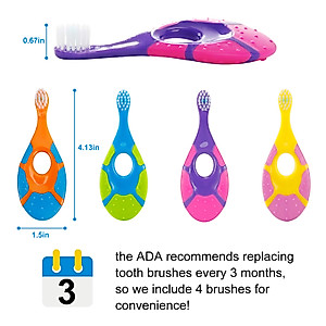 Slotic Baby Toothbrush for 0-2 Years, Safe and Sturdy, Toddler Oral Care Teether Brush, Extra Soft Bristle for Baby Teeth and Infant Gums, Dentist Recommended (4-Pack)