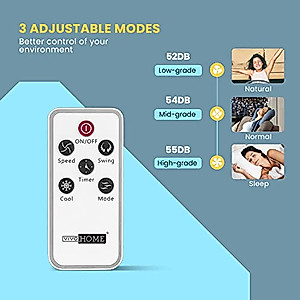 VIVOHOME Portable Evaporative Air Cooler 110V 65W Fan Humidifier with LED Display and Remote Control Ice Box for Indoor Home Office Dorms