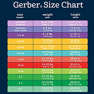 Gerber Baby 5-Pack Solid Onesies Bodysuits, Black, 0-3 Months