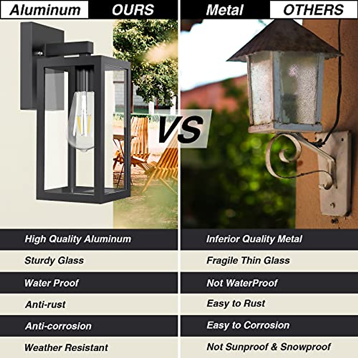 Aranzyec Outdoor Wall Light, Exterior Waterproof Wall Sconce Light Fixture, Black Porch Light with Clear Glass Shade, Anti-Rust E26 Socket Wall Mount Lighting for Entryway Doorway Garage, 1 Pack