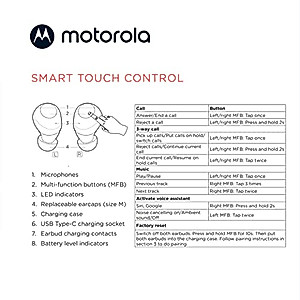 Motorola Moto Buds 270 ANC - True Wireless Bluetooth Earbuds with Microphone and Active Noise Cancellation - IPX5 Water Resistant, Touch Control, Comfort Fit - Includes Micro Charging Case - Black