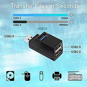 QIANRENON USB Hub 90 Degree Splitter 3 Port USB 3.0 Adapter Portable Powered Data USB Hub Transfer for PC Laptop USB Flash Drives，Black