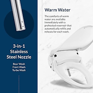 Bio Bidet Slim Two Electric Bidet Toilet Seat Round, Warm Water, Heated Seat, Night Light, Front and Rear Wash, Wireless Remote Control, White