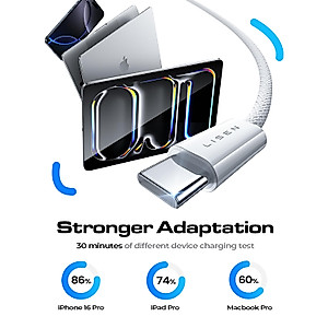 LISEN for iPhone 16 15 USB C to USB C Fast Charging, 60W USB C Cable Type C Fast Charging Cable for iPhone 16 15,Samsung Galaxy S25 Ultra Plus S24 S23 iPad Pro 13 12.9inch, iPad Air 5,White 3Pack 6FT