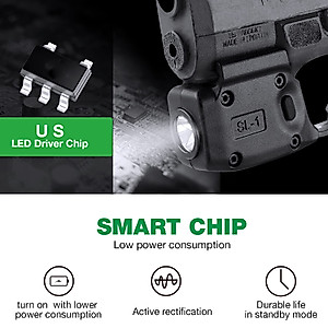 WARRIORLAND Hellcat Mini Gun Light Tailored Made for Springfield Armory Hellcat Pistol, 150 Lumens Hellcat Handgun Light, LED Tactical Flashlight Hellcat SL-1