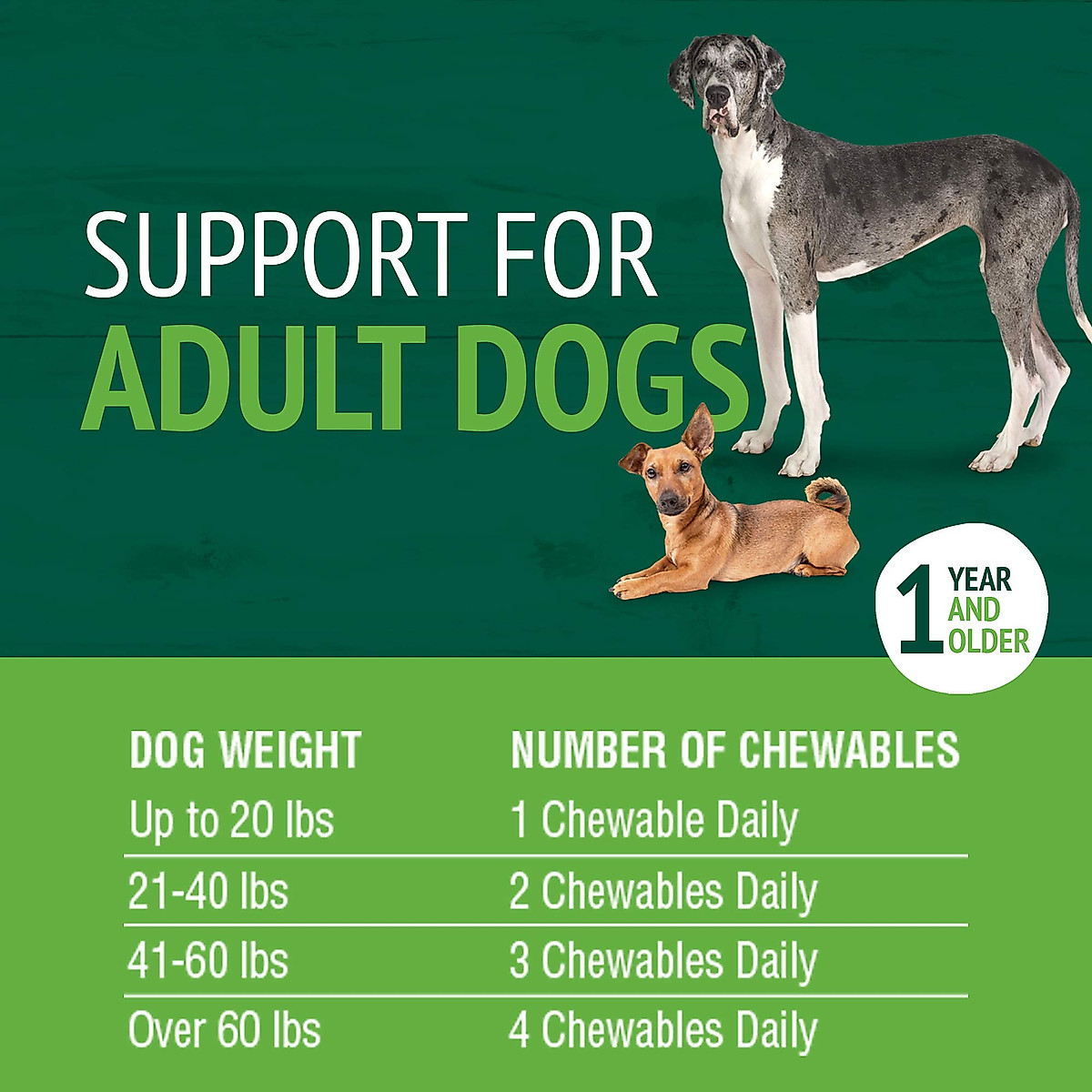 PetNC Natural Care Adult Multi Chewables for Dogs, 75 Count