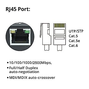 10Gtek 5-Port 2.5G Multi-Gigabit Ethernet Network Switch, 5 x 2.5GBASE-T Compatible with 10/100/1000/2500Mbps, Plug & Play | Ethernet Splitter | Lifetime Warranty