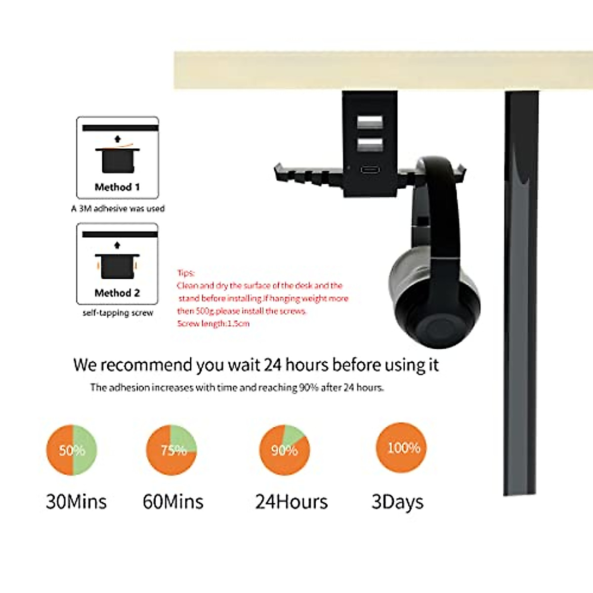 Headset Holder with USB Port Under Desk Headphone Stand Gaming Desk Accessories, Dual Earphone Hangers Hook(USB Type-C + A Included)