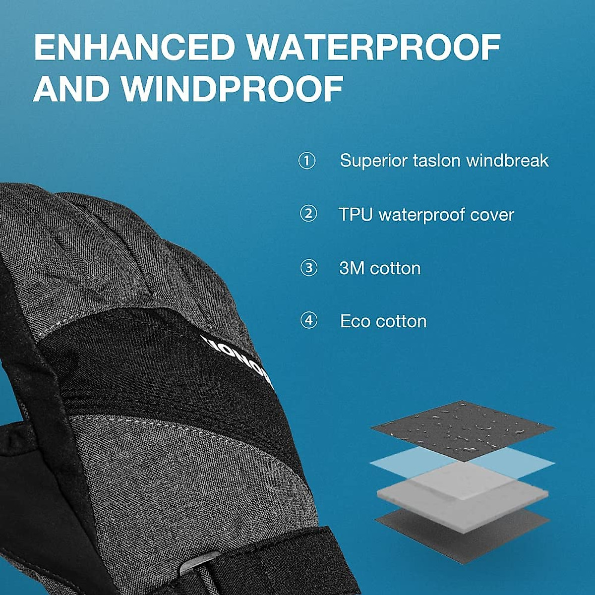 ZIONOR X11 Ski Goggles Magnetic Cylindrical Snowboard Snow Goggles for Men Women and Ski Gloves