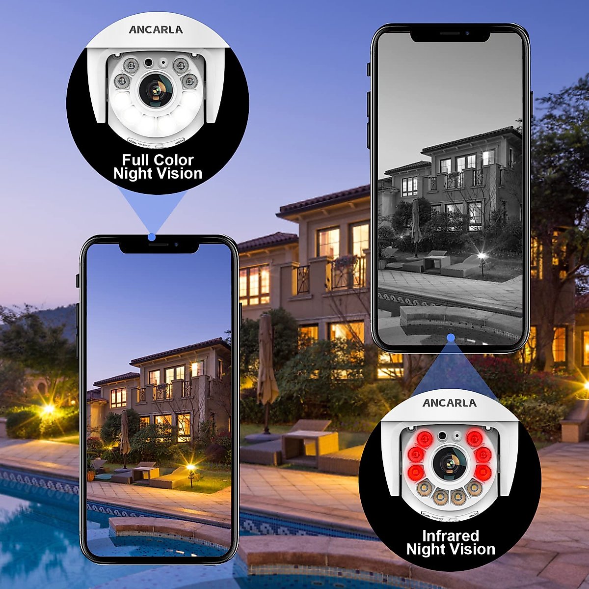 Security Camera WIFI Wireless 360° View Smart Home Surveillance Cameras with Motion Detect,Color Night Vision,Two Way Talk,Human body Auto Tracking,The Camera need to connect to the DC12V power supply