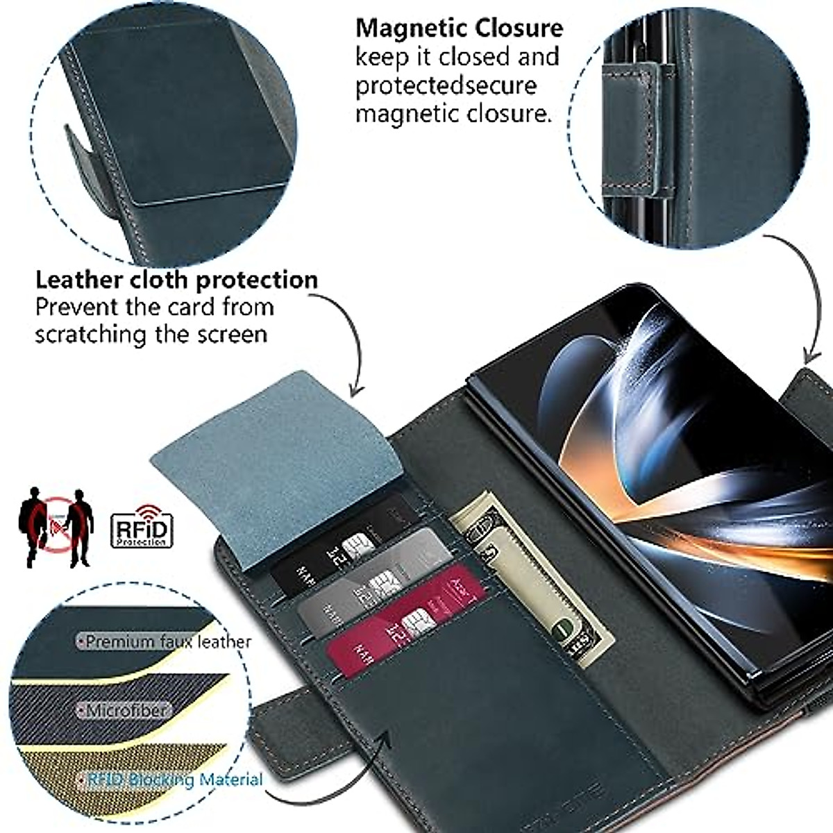 KEZiHOME for Galaxy Z Fold 5 Case, Genuine Leather Wallet Case [RFID Blocking] with Card Holder Stand Shockproof Protective Flip Cover Compatible with Samsung Galaxy Z Fold 5 (Navy Blue/Brown)