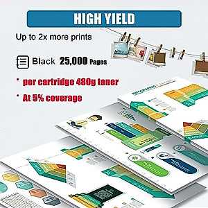 RIOMAN TN414 Toner Cartridge High Yield Replacement Compatible for Konica Minolta TN414 Toner Cartridge Work for Konica Minolta Bizhub 363 423 Printers
