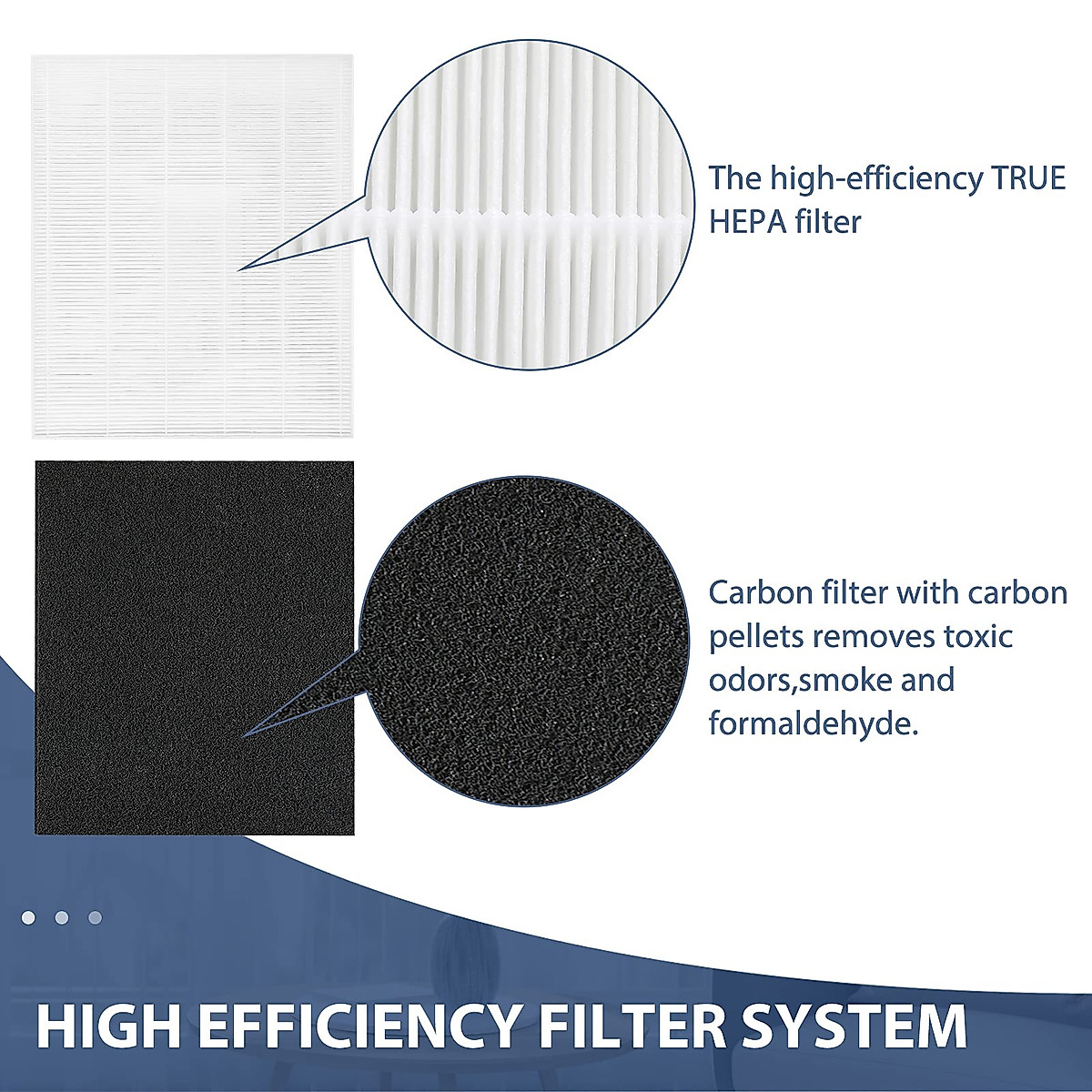 Mchillnet Air108 Filter Replacement Compatible with AirInstinct Air Purifiers 75, 100, 108, 150, 200, Including 2 Ture HEPA Filters and 4 Carbon Filters