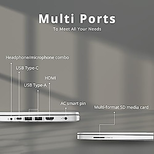 HP 14" FHD IPS-Type Lightweight Laptop, AMD Ryzen 3-3250U, 16GB RAM, 256GB PCIe SSD, AMD Radeon Graphics, True Vision HD Camera, Wi-Fi 5, Bluetooth, Win 11, Silver, 32GB USB Card