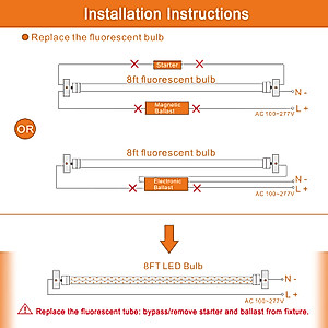 ONLYLUX 8 Foot LED Bulbs,90W 5000K 12150lm, T8 T10 T12 8ft LED Bulbs Fluorescent Light Replacement, FA8 Single Pin V Shaped LED Tube Light, Clear Cover (8 Pack)