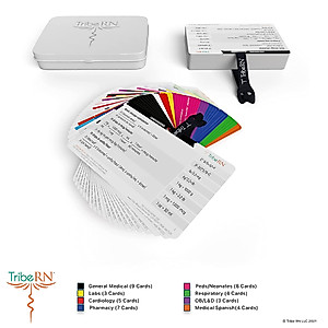 Nursing Student Survival Set - PocketGuru and BadgeGuru Nursing Cheat Sheet Sets