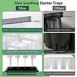 Sfee 5 Pack Seed Starter Tray Kit, 60 Cells Seedling Starter Trays with Humidity Dome and Base Greenhouse Growing Trays, Reusable Seed Germination Seedling Tray with Garden Tools Labels (Black)