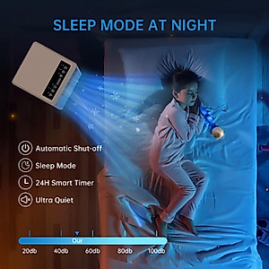 8000 BTU Portable Air Conditioner, AC Unit for Room Bedroom, Cooling up to 350 Sq.Ft. 24-Hour Timer, Sleep Mode, Remote Control Remote Control-White