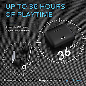 SOMIC Wireless Earbuds Bluetooth, Noise Cancelling Earbuds, 6 Microphone Stereo Earphones with 36H Playtime and Charging Case