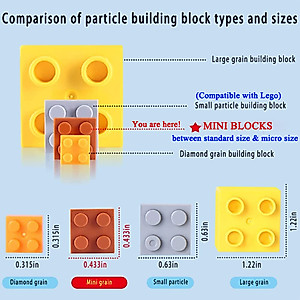 Brick Construction Toy, Technique Building Blocks and Engineering Toy, Adult Collectible Model Cars Kits to Build, 1:12 Scale Racing Car Model 1620 Pieces
