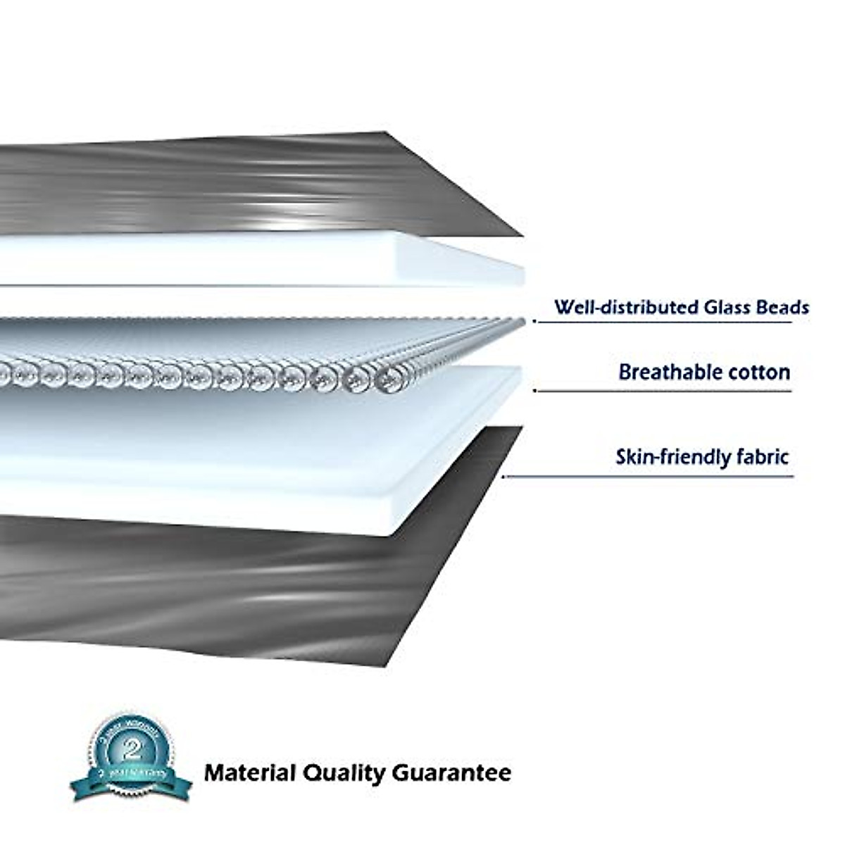 ZZZhen Weighted Blanket - High Breathability - 48''72'' 15LB - Premium Heavy Blankets - Calm Sleeping for Adult and Kids, Durable Quilts and Quality Construction