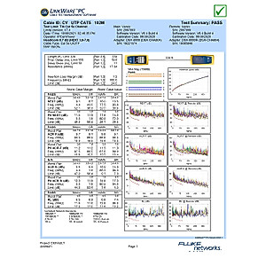IPCamPower CAT5e Cable 1000' Gel Filled Direct Burial Double Jacketed Weatherproof Waterproof UV Rated Solid Copper, Easy Pull Box