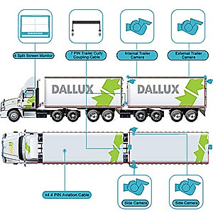 DALLUX Heavy Duty Vehicle Coil Trailer Cable with 4 Channel 4 PIN AV Connector Disconnect Kit for Truck Caravan Motor Home Backup Security Camera Monitor System