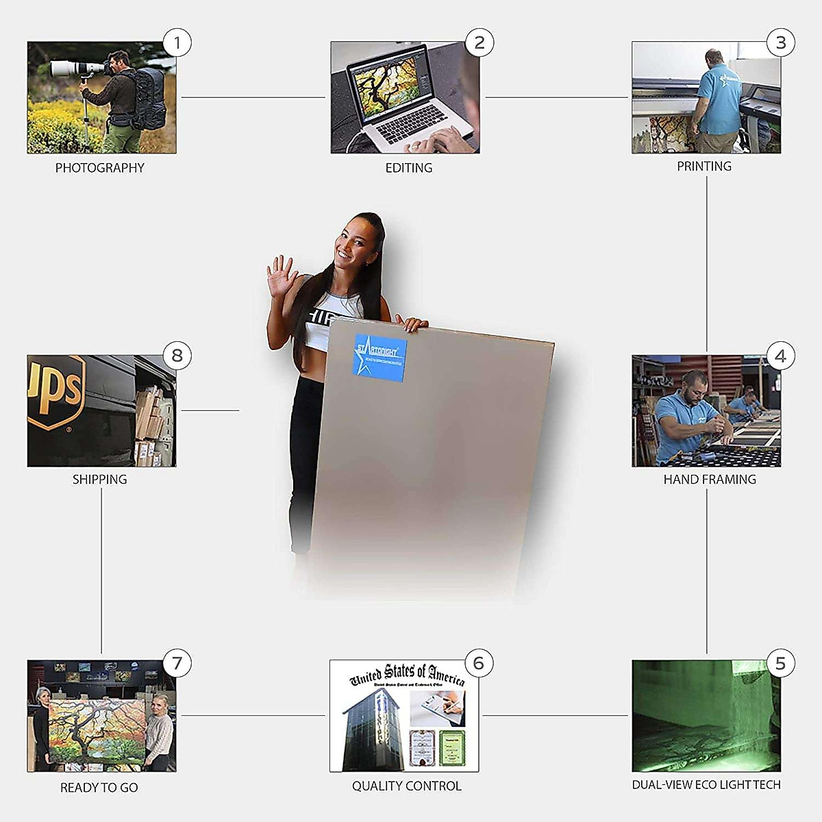 Startonight Canvas Wall Art Decor Flower Tree and Moon Blue Print for Bedroom 24" x 36"