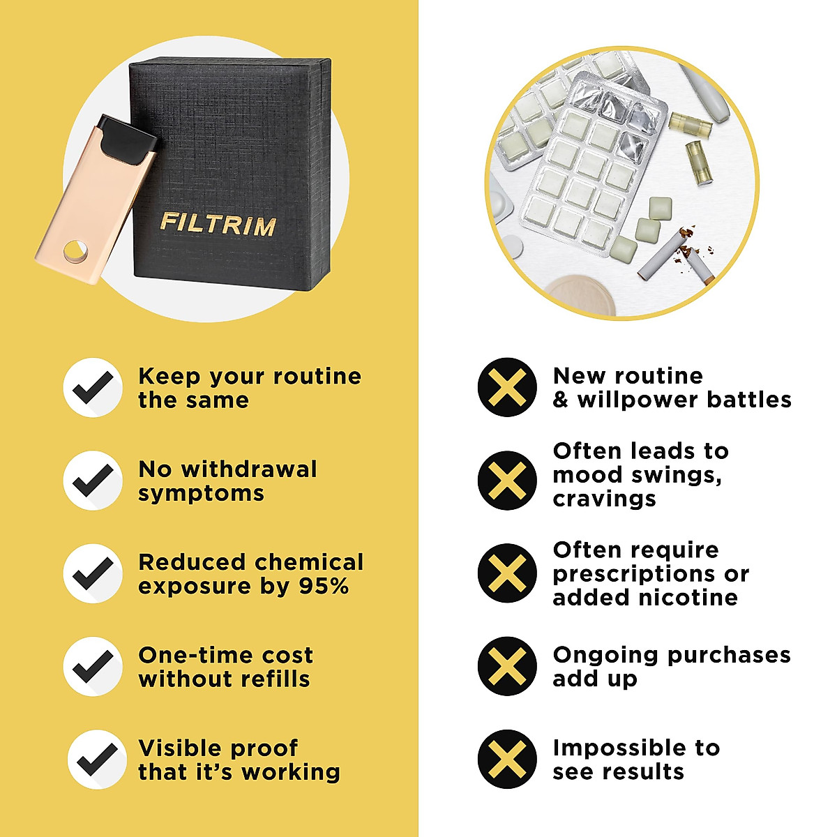 Stop Smoking Aid That Works, Quit Smoking in Just 8 Weeks, Compact Advanced Smoking Cessation Product & Quit Smoking Tool by Filtrim, Gold Finish (2.5 x 1.2 x 0.3 Inches)