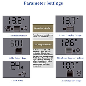 WERCHTAY 30A Solar Charge Controller 12V/ 24V Solar Panel Charge Controller Intelligent Regulator with 5V Dual USB Port Display Adjustable Parameter LCD Display and Timer Setting ON/Off Hours