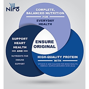 Niro Assortment | Ensure Original Nutrition Shakes | Variety Pack | Milk Chocolate Shake, Vanilla Shake, and Strawberry Flavors | Nutritional Full of Vitamins and Minerals 12 Pack | With Niro Travel Beverage Sleeve