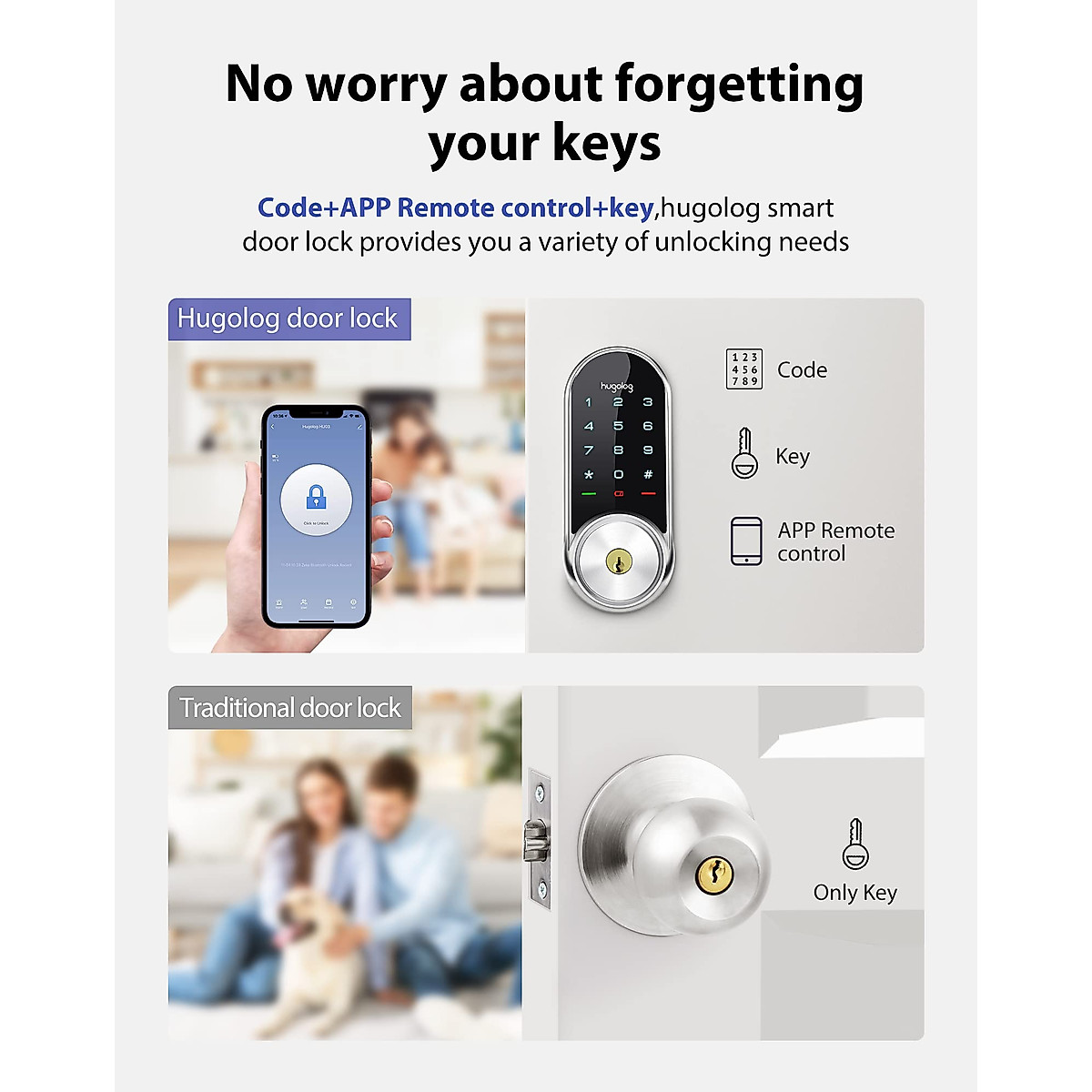Hugolog Smart Lock,Keyless Entry Door Lock,Keypad Smart Door Lock,Smart Deadbolt Lock,Electronic Door Lock with Keyless Deadbolt,Bluetooth Digital Door Lock for Home,Airbnb,Garage