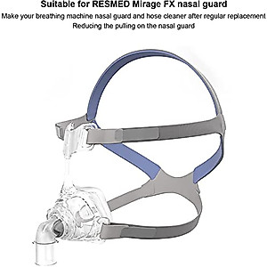 Cimenn Resmed Mirage Fx Mask Replacement Frame System, Nasal Guard Resmed Mirage Fx Headgear Replacement Breathing Machine Ventilator Accessory, Fit for ResMed Mirage FX Nasal Guard