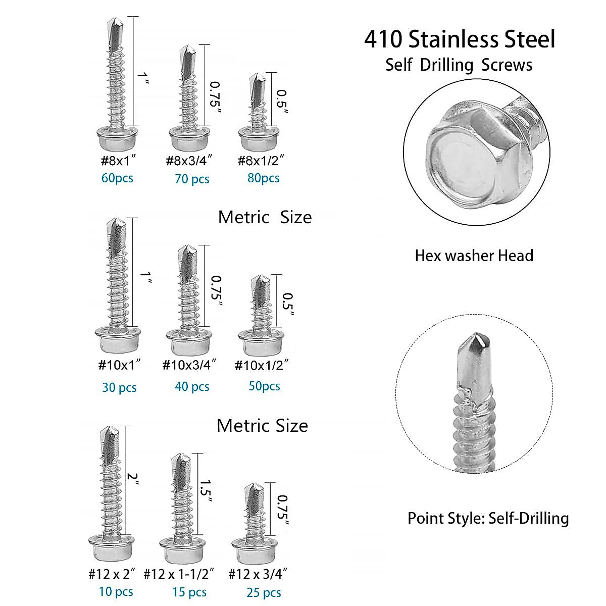 410 Stainless Steel Self Tapping TEK Screws Assortment,#8#10#12 Hex Head Self Drilling Screws for Metal