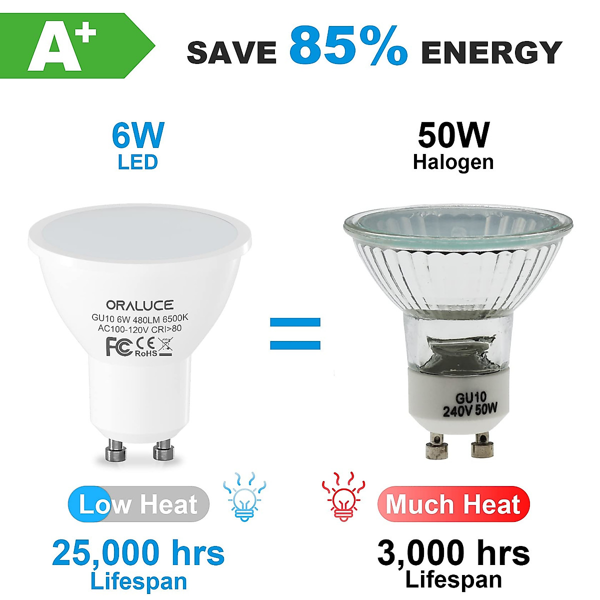 ORALUCE GU10 LED Bulbs, 6 Watt Equivalent to 50W Halogen Light Bulb,Non-dimmable,6500K Cool White, 120 V, 480 Lm,120° Flood Beam Angle, MR16 Shape for Recessed, Track Lighting, Pack of 6