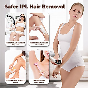 IPL Hair Removal Device,990,000 Flashes Laser Hair Removal for Women and Men,Painless and Durable,Easy Home Use Hair Removal for Body,Face,Bikini Zone