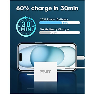 20W Dual Port Fast Wall Charger Block + 2Pack 6FT C to C Fast Charging Sync Cable + 40W Car Charger for iPhone 15/15 Plus/15 Pro Max, iPad Pro/Air/Mini