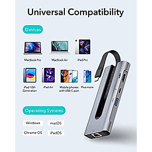ESR 8-in-1 Portable Hub, USB-C Hub with Gigabit Ethernet, 4K@30Hz HDMI, 100W PD, 2 USB 3.0 Ports, 1 USB 2.0 Port, SD Card Reader, Compatible with iPad 10/Pro 11/12.9, MacBook Pro, and USB-C Devices