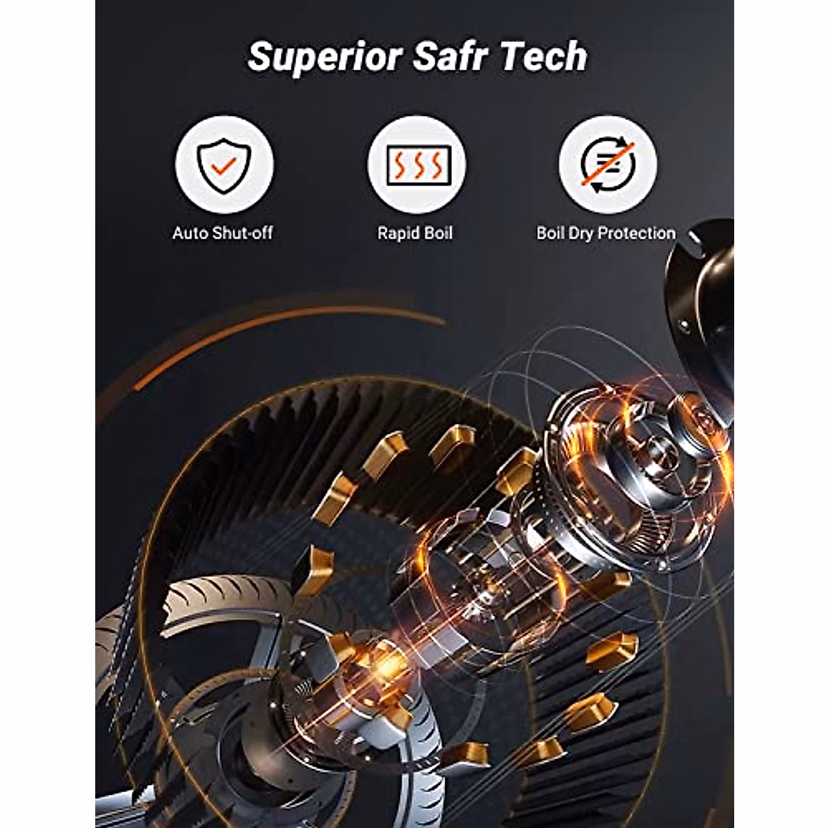 Electric Kettle, 304 Stainless Steel Interior, BPA-Free, Double Wall 1.5L Hot Water Boiler, 1500W Tea Kettle with Auto Shut-Off & Boil Dry Protection, Cordless Base & LED Indicator(White)