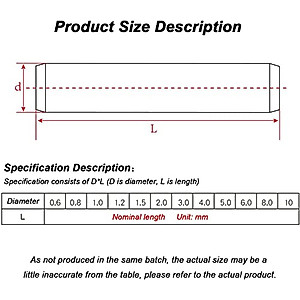 Othim 10 Pcs Stainless Steel Dowel Pins Length 10-22Mm, Dowel Pin Fastener Elements Used on Precise Location, Diameter 12Mm,Length 15mm