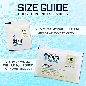 Integra Boost - Limonene Infuser Humidity Packet - Terpene Essentials Two-Way Humidity Control - Maintains 62 Percent Relative Humidity for Food & Herbs Storage
