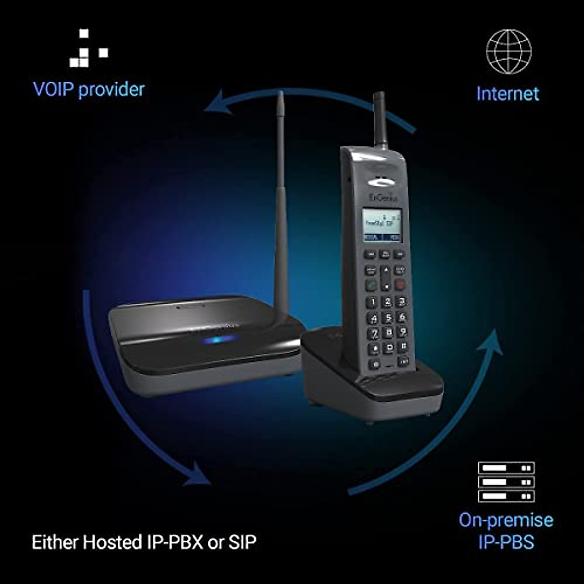EnGenius FreeStyl SIP2, Long Range, Portable 900 Mhz VoIP Phone with 2-Way Radio for Broadcast/Intercom, Expandable up to (10) Handsets per Base, 10 Acres of Coverage, Includes (2) Handsets