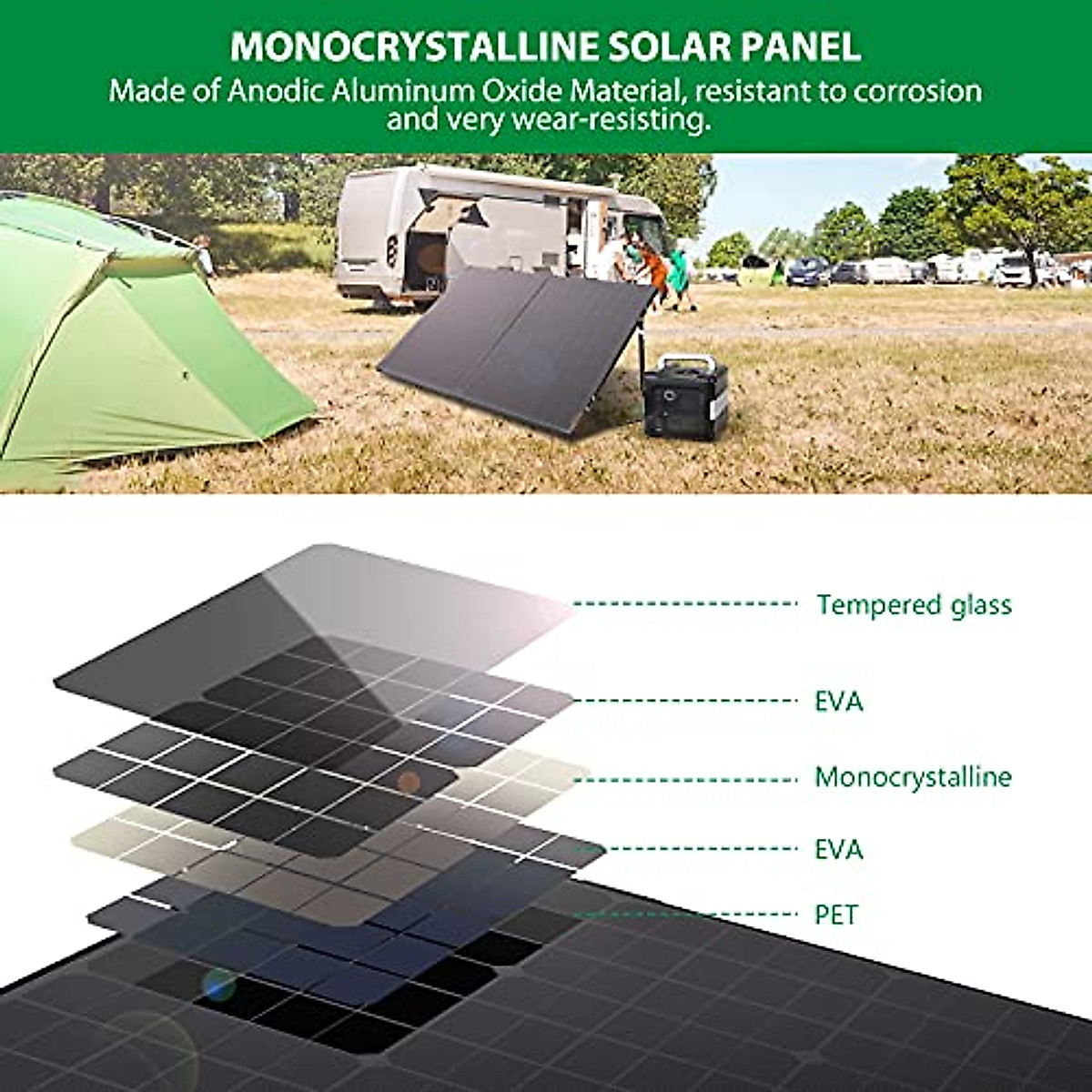 100W Solar Panels BigBlue Portable Solar Charger (18V/5.56A) with Carry-on Suitcase and Aluminum Kickstands, Waterproof Tempered Glass, 5.2ft Anderson Connector for RV Battery, Generators and Camping