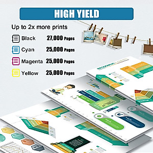 RIOMAN TN514 Toner Cartridge Compatible with Chip Replacement for Konica Minolta High Yield Compatible for Konica Minolta Bizhub C458 C558 C658 Toner Printers Combo Pack