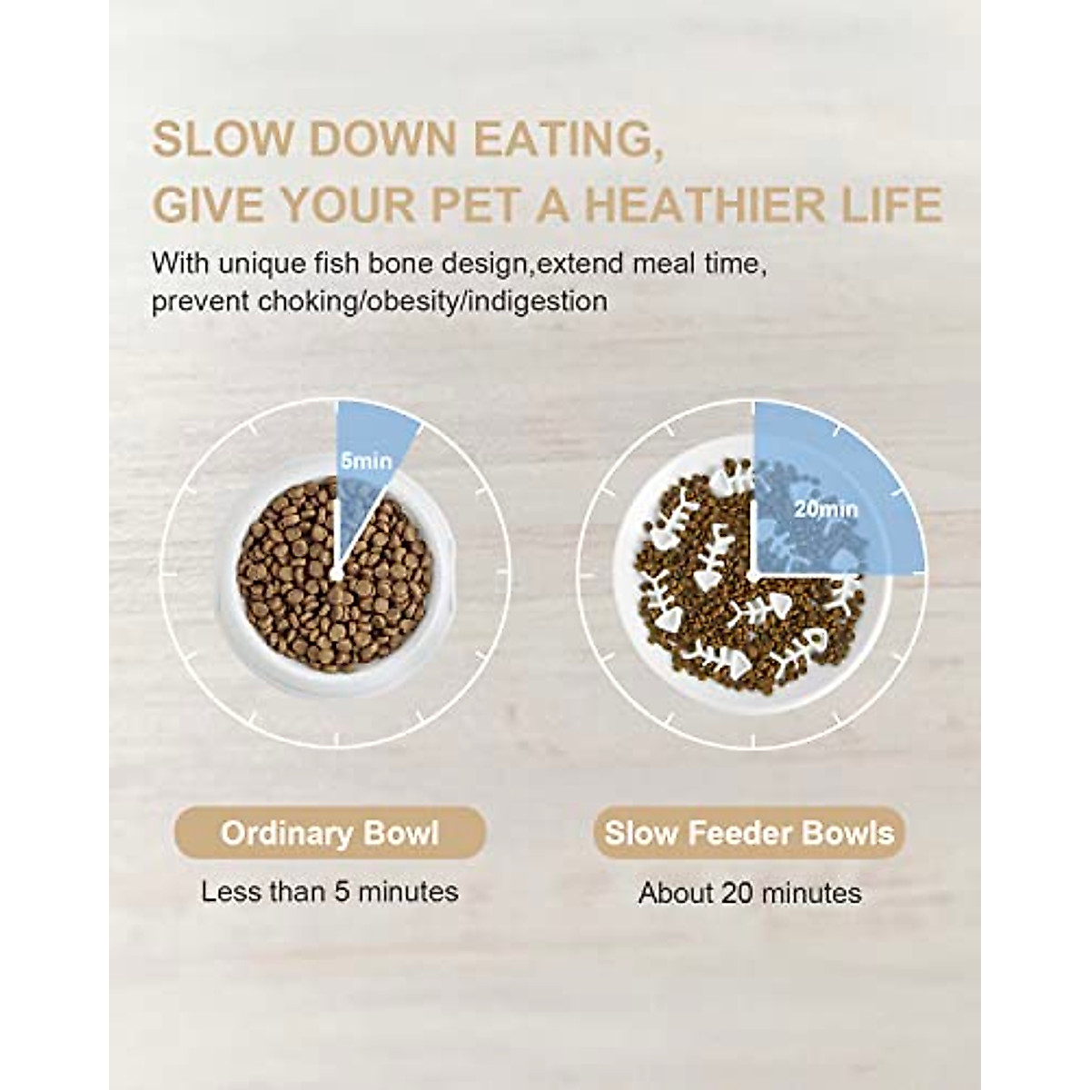 Raised Cat Dog Slow Feeder Bowl with Stand, Cat Bowls for Slow Eating, Ceramic Elevated Slow Feed Cat Bowls, Pet Bowl for Cat and Dog, Cat Puzzle Feeder for Healthy Eating Diet, 3'' High, 8.5'' Wide