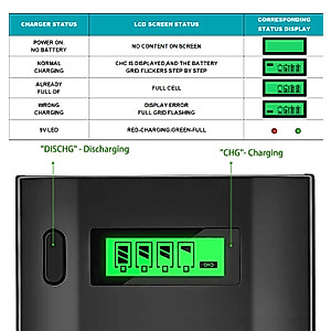Palowextra Premium Rechargeable D Cell Batteries with Charger, 6 Pack 1.2v NiMH D Size Batteries with Universal Battery Charger for AA AAA 9V D C Rechargeable Batterie (D Size)