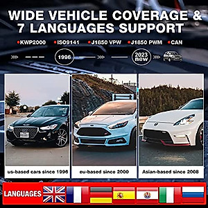 LAUNCH Creader 3001 OBD2 Scanner, Engine Fault Code Reader Mode 6 CAN Diagnostic Scan Tool for All OBDII Protocol Cars Since 1996, Lifetime Free Update